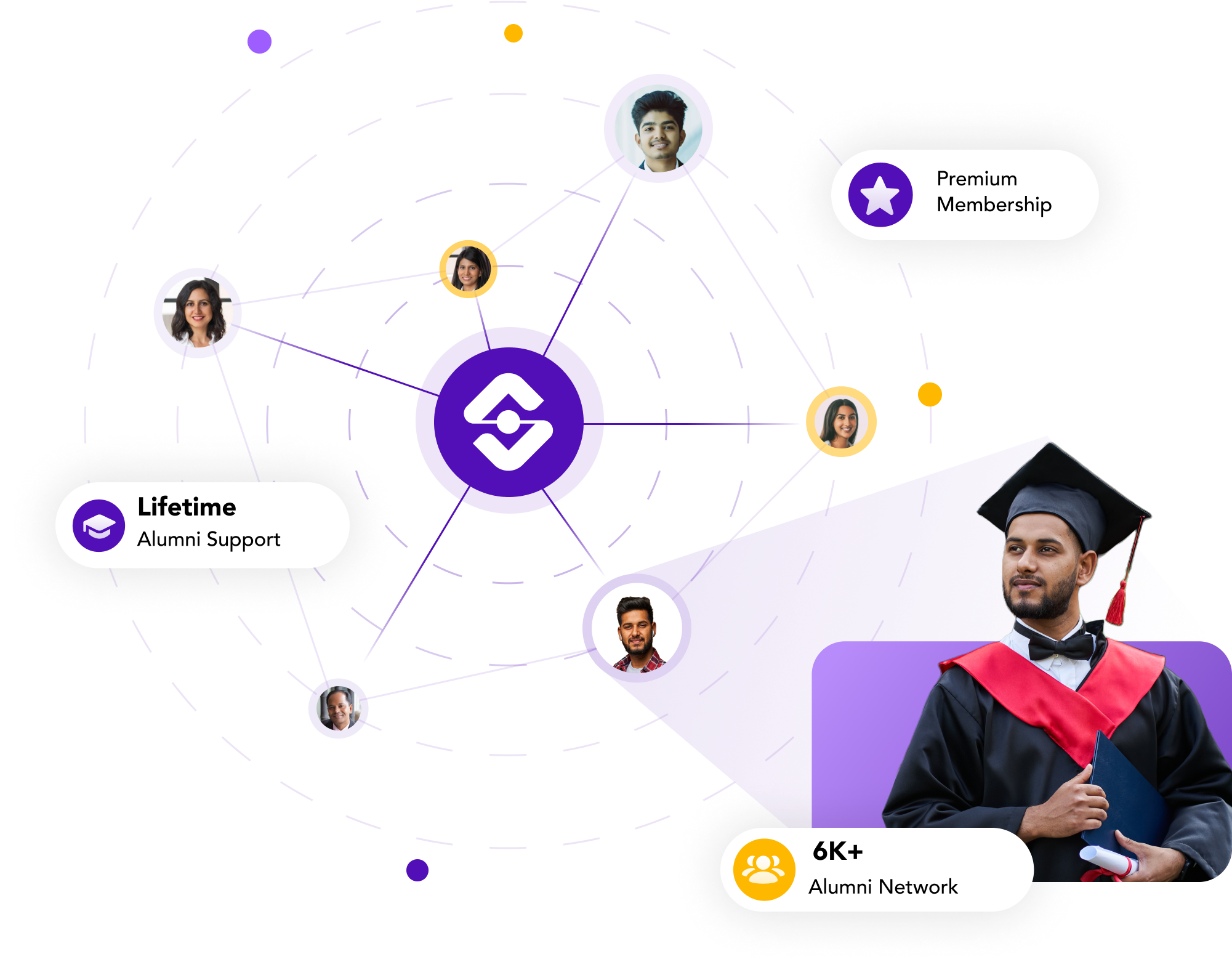 Become A Data Analyst With Our Career Tracks Skillovilla